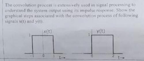 Solved The convolution process is extensively used in signal | Chegg.com