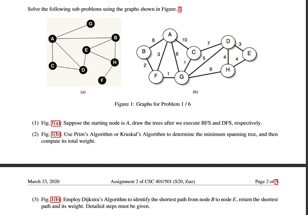 Solved Solve the following sub-problems using the graphs | Chegg.com