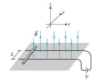 Solved A rail gun uses electromagnetic forces to accelerate | Chegg.com