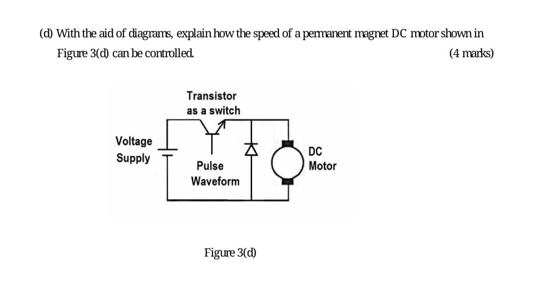 Solved (d) With the aid of diagrams, explain how the speed | Chegg.com