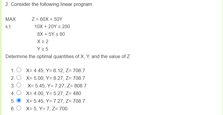 Solved 2. Consider the following linear program: MAX Z = 60X | Chegg.com