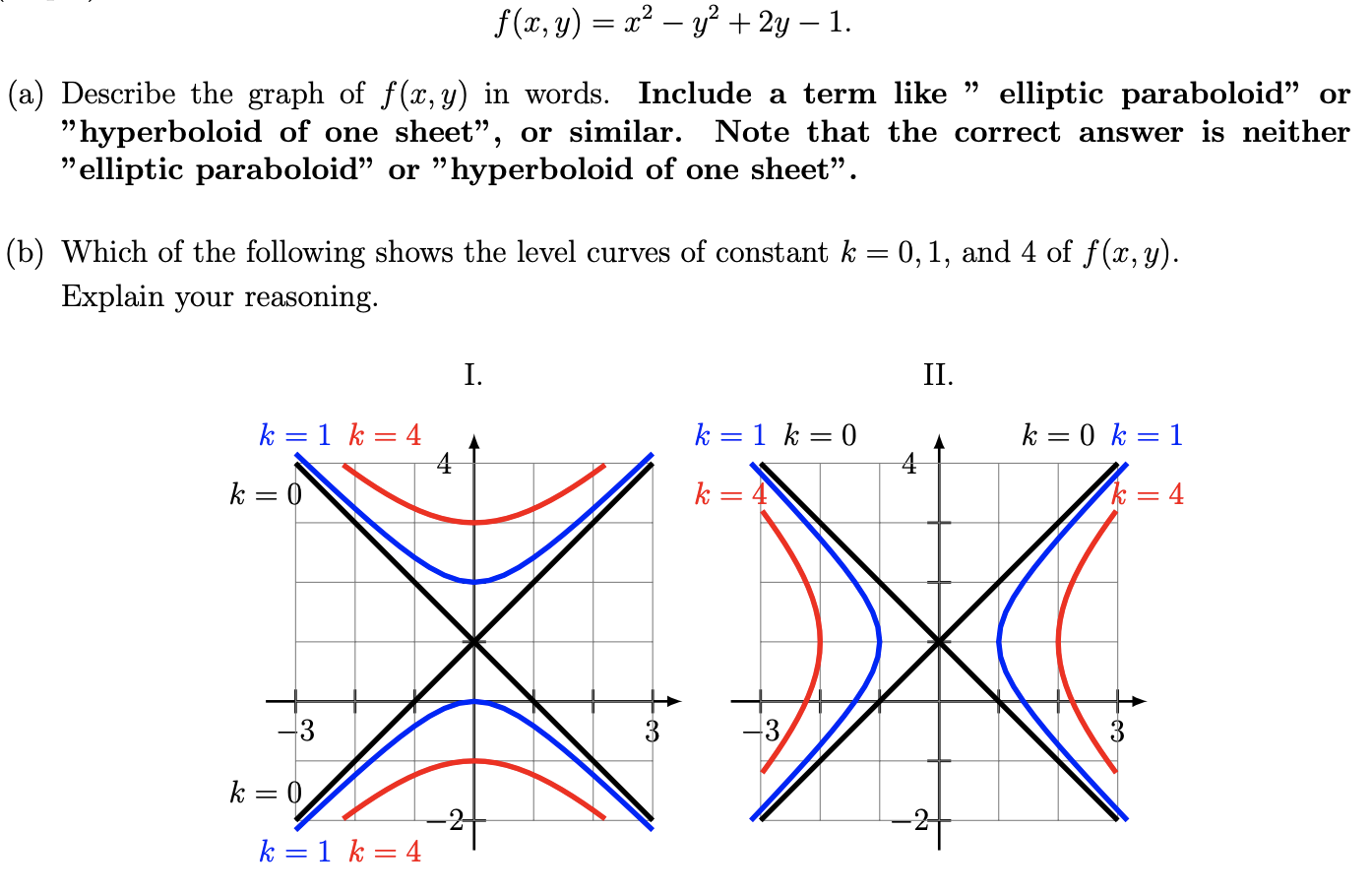 Solved Let F x Y X 2 Y 2 2y 1 A Describe The Chegg