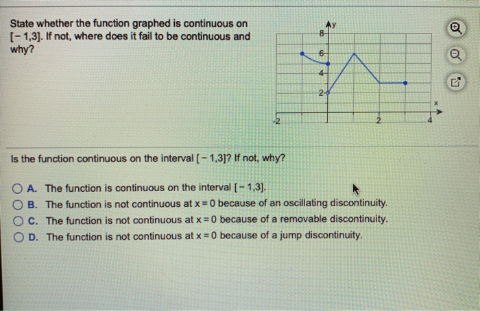 Solved State whether the function graphed is continuous on | Chegg.com
