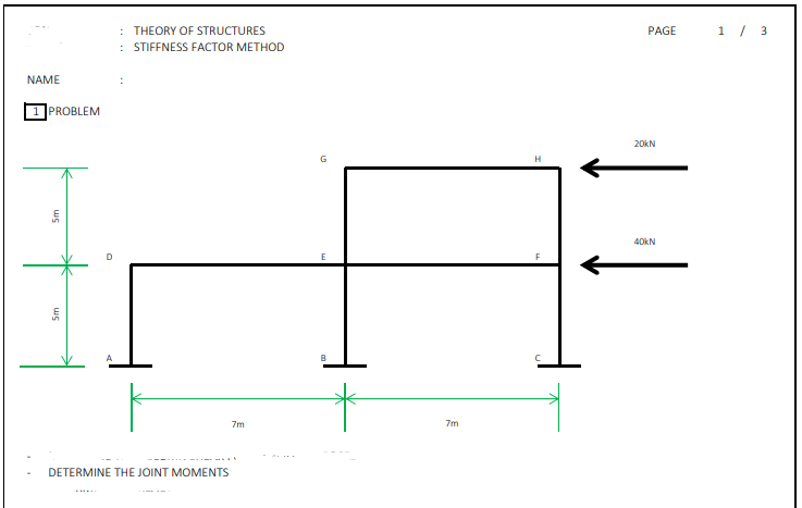 Solved PAGE : THEORY OF STRUCTURES : STIFFNESS FACTOR METHOD | Chegg.com