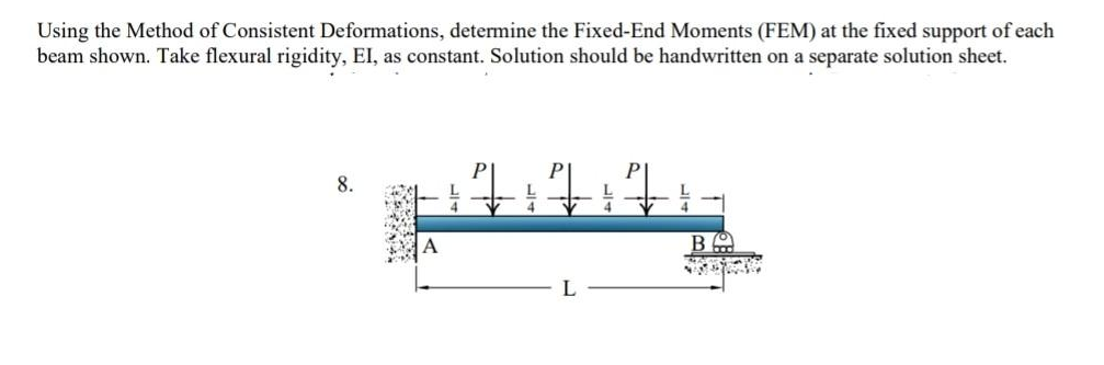 Solved Using the Method of Consistent Deformations, | Chegg.com