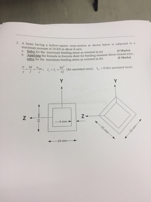 Solved A beam having a hollow-square cross-section as shown | Chegg.com