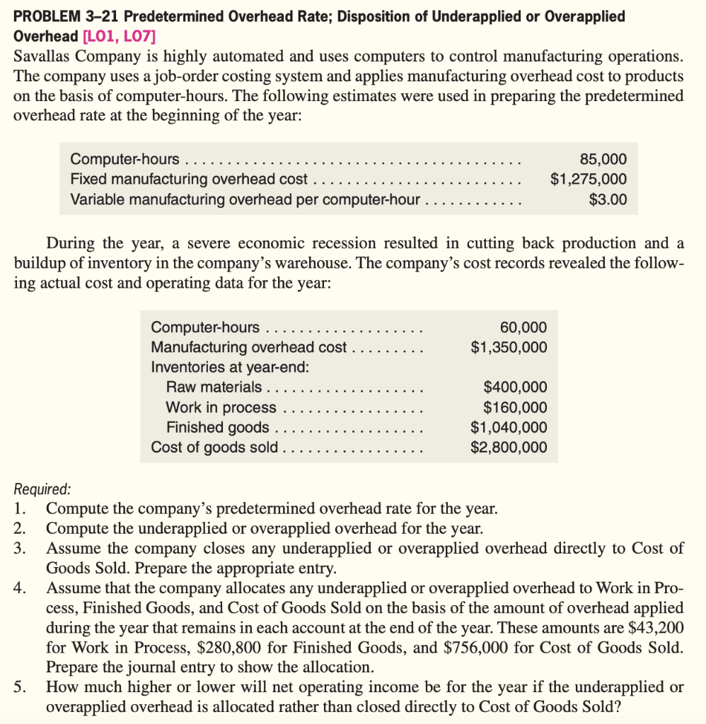 Solved PROBLEM 3-21 Predetermined Overhead Rate; Disposition | Chegg.com