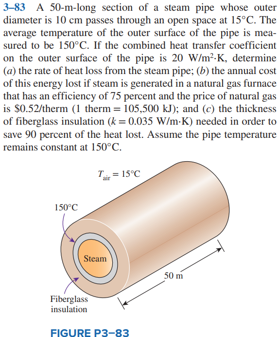 Solved 3-83 A 50-m-long section of a steam pipe whose outer | Chegg.com