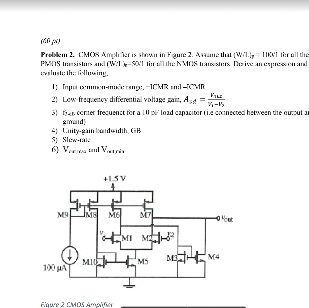 Solved Problem 2. CMOS Amplifier is shown in Figure 2. | Chegg.com