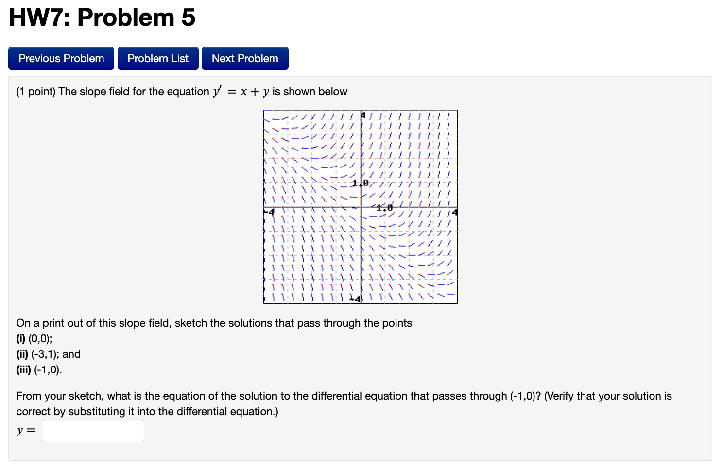 Solved (1 point) The slope field for the equation y′=x+y is | Chegg.com