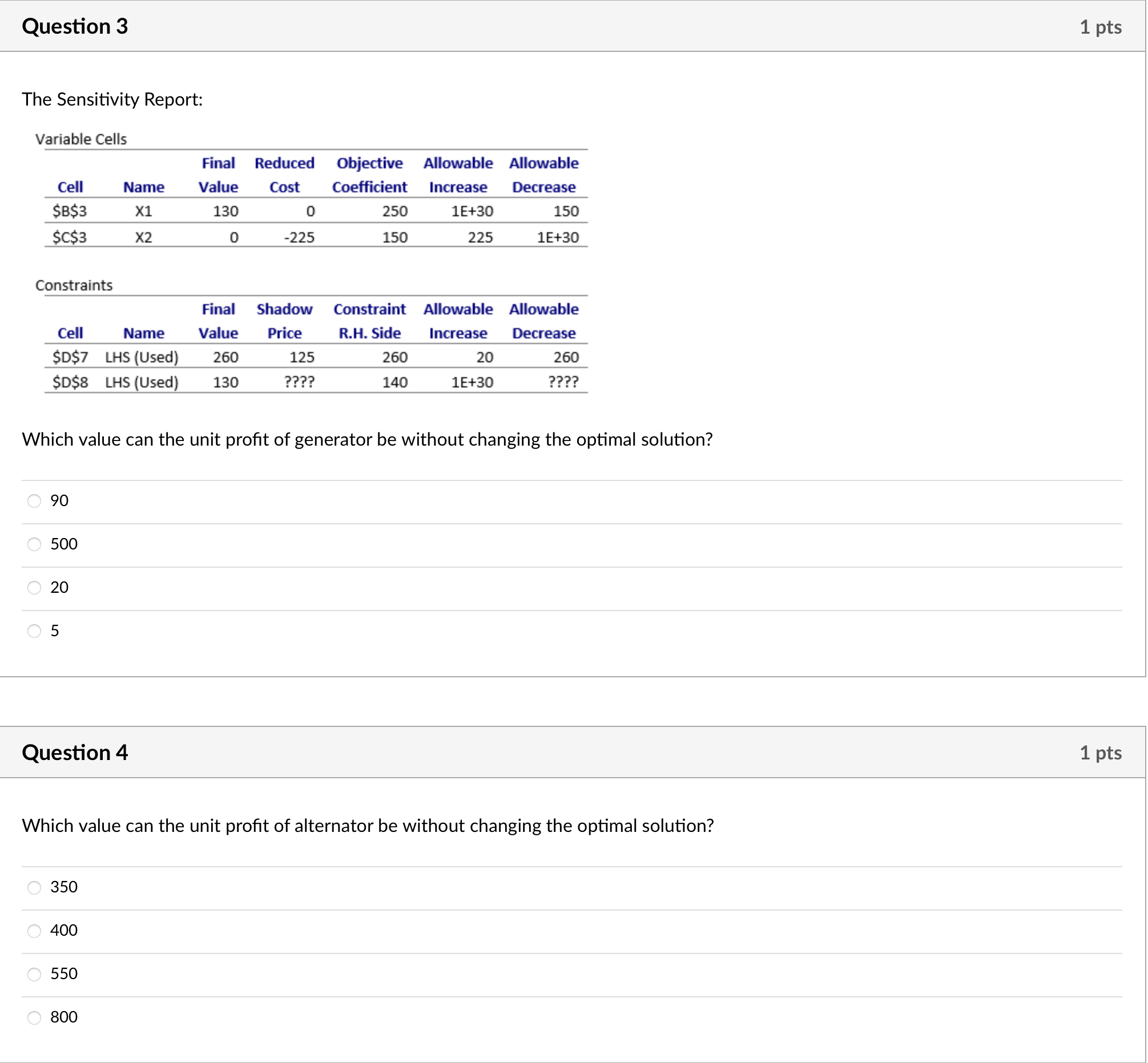 Solved The Sensitivity Report: Variable Cells Which value | Chegg.com
