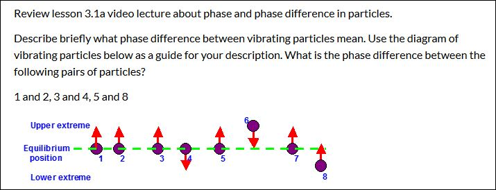Solved Review lesson 3.1a video lecture about phase and | Chegg.com