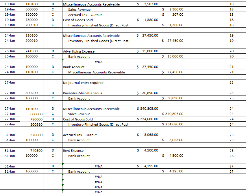can you create the equity ledger i keep messing it up | Chegg.com