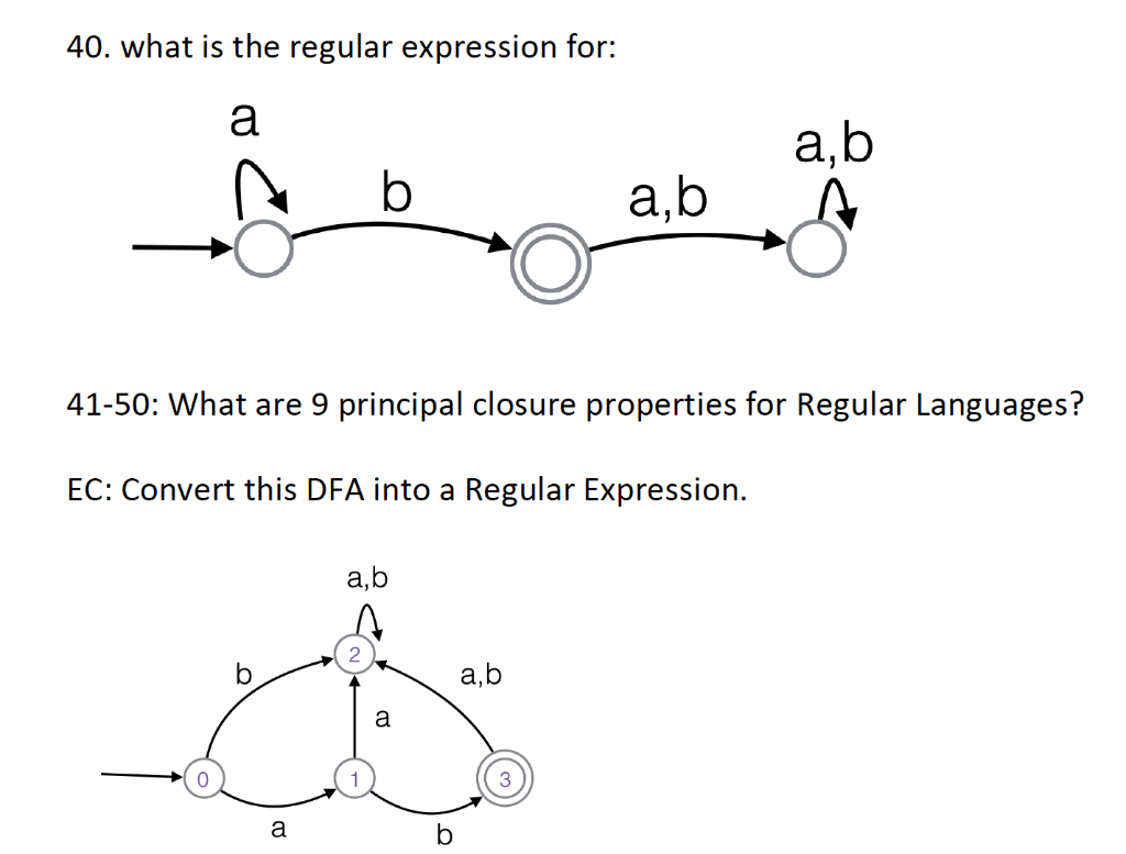 Solved 40. what is the regular expression for: a a,b ܟܦܨ b | Chegg.com