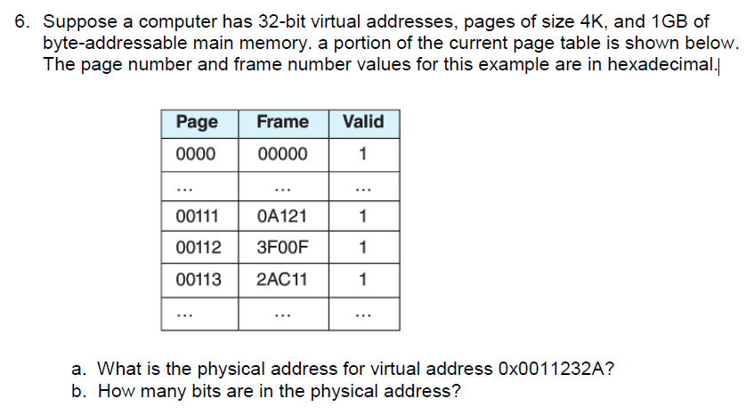Solved 6. Suppose a computer has 32-bit virtual addresses, | Chegg.com