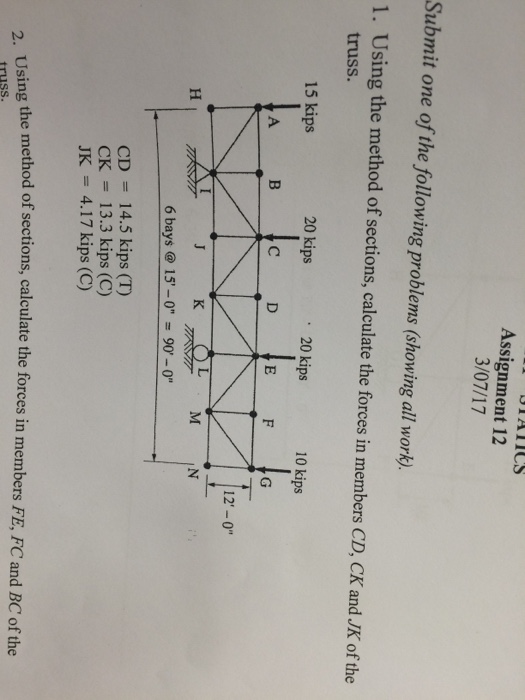 Solved Using the method of sections, calculate the forces in | Chegg.com