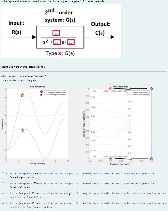 Solved In the Laplace-domain (so, the s-domain), the | Chegg.com