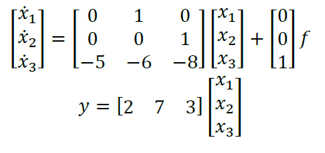 Solved Find the transfer function from the following state | Chegg.com