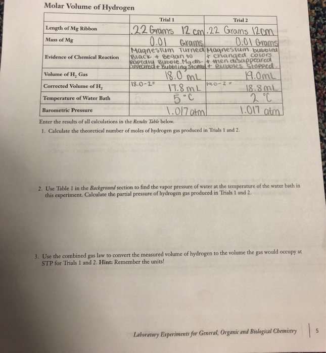 Solved Molar Volume of Hydrogen Trial 1 Trial 2 22 Grams 12 | Chegg.com