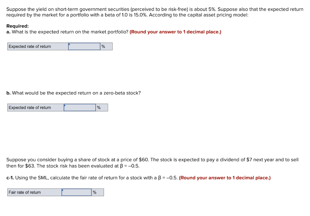 Solved Suppose the yield on short-term government securities | Chegg.com