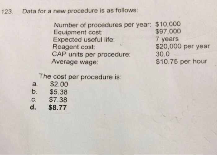 Solved Data for a new procedure is as follows: The cost per | Chegg.com