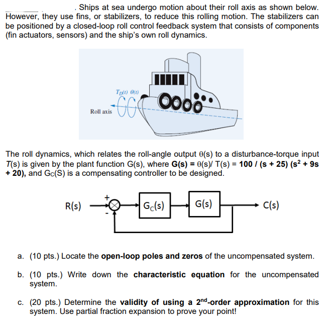 Solved Ships at sea undergo motion about their roll axis as | Chegg.com