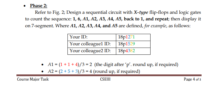 Phase 2: Refer to Fig. 2; Design a sequential circuit | Chegg.com