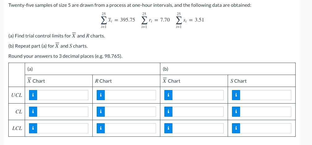 Solved Twenty-five samples of size 5 are drawn from a | Chegg.com