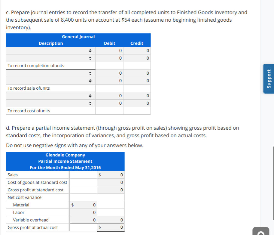 Variances, Entries, and Income Statement A summary of | Chegg.com