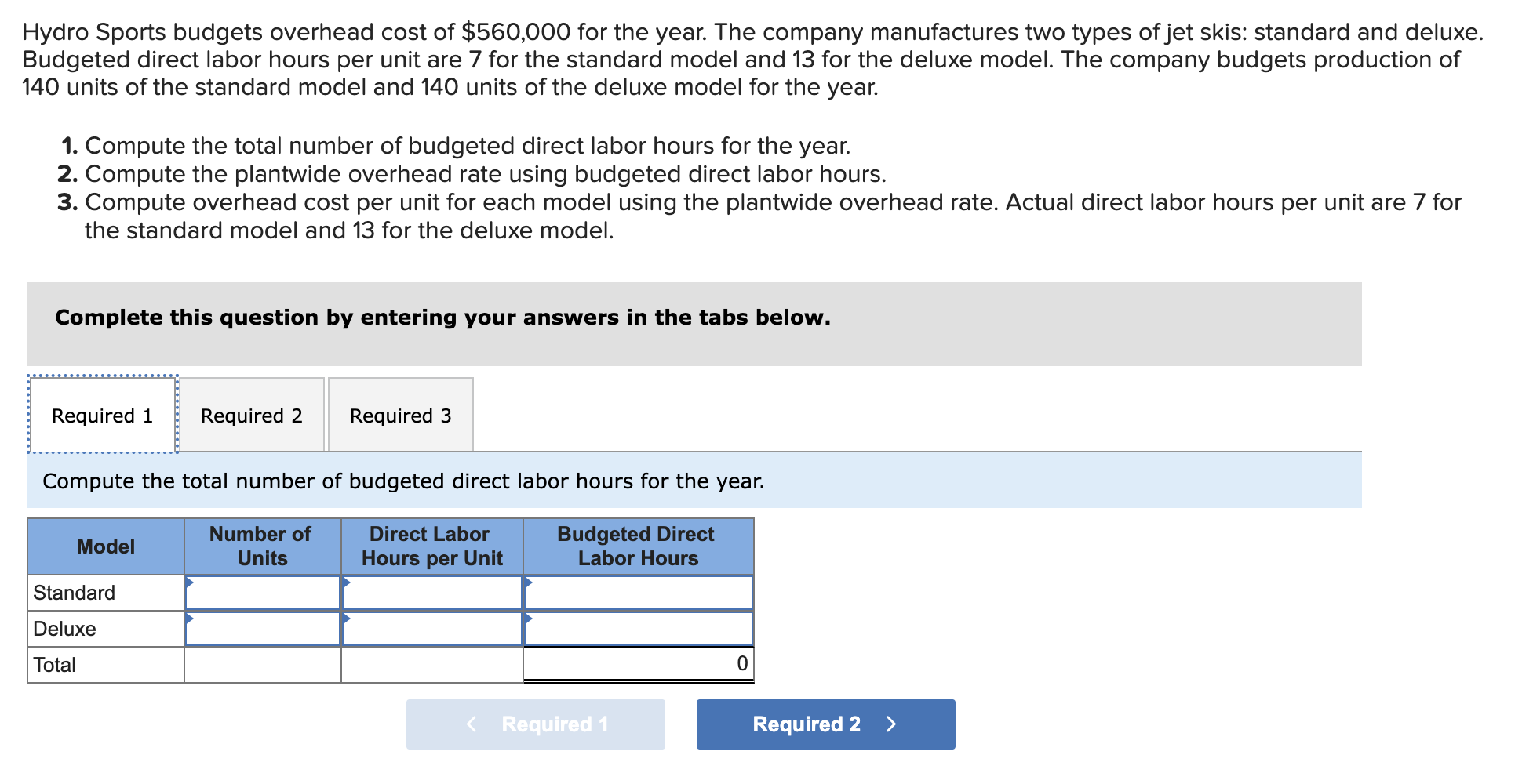 Solved Compute the plantwide overhead rate using budgeted | Chegg.com Solved Compute the plantwide overhead rate using budgeted | Chegg.com