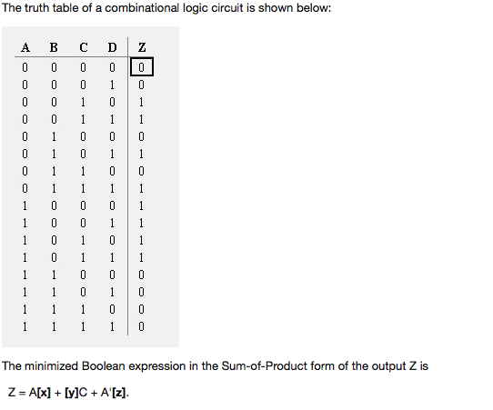Solved The minimized Boolean expression in the | Chegg.com
