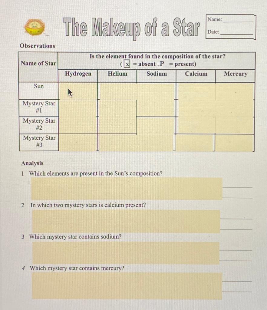 Solved Lab # The Makeup of a Star Purpose: to use spectral | Chegg.com