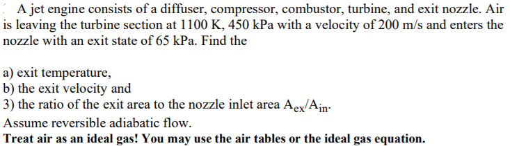Solved A jet engine consists of a diffuser, compressor, | Chegg.com