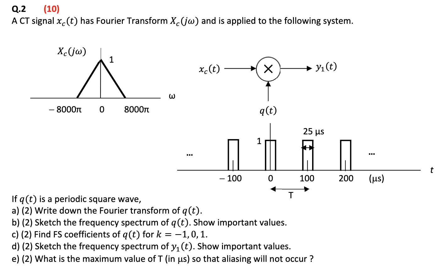 Solved Q.2 (10) A CT signal xc(t) has Fourier Transform | Chegg.com