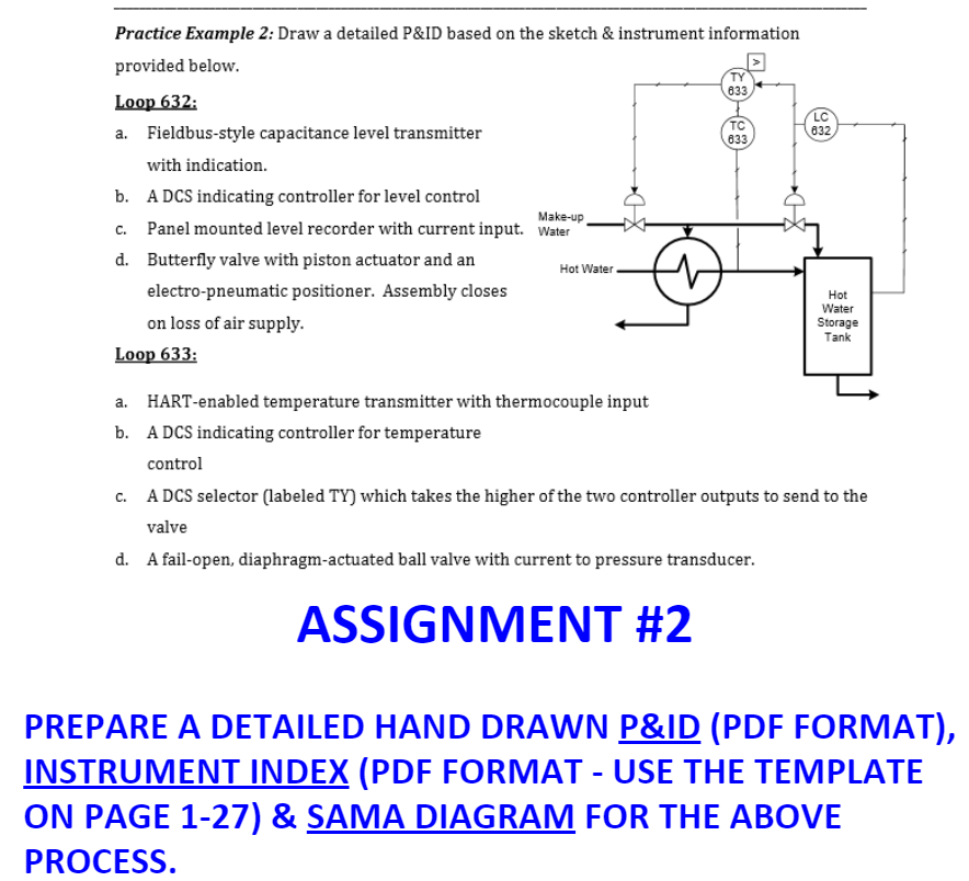 Need a hand drawn P&ID follow ISA 5.1 standard and | Chegg.com