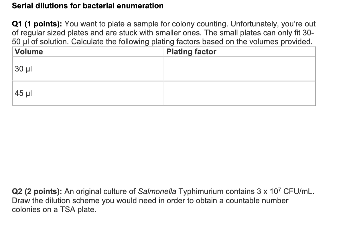 Solved Serial dilutions for bacterial enumeration Q1 (1 | Chegg.com