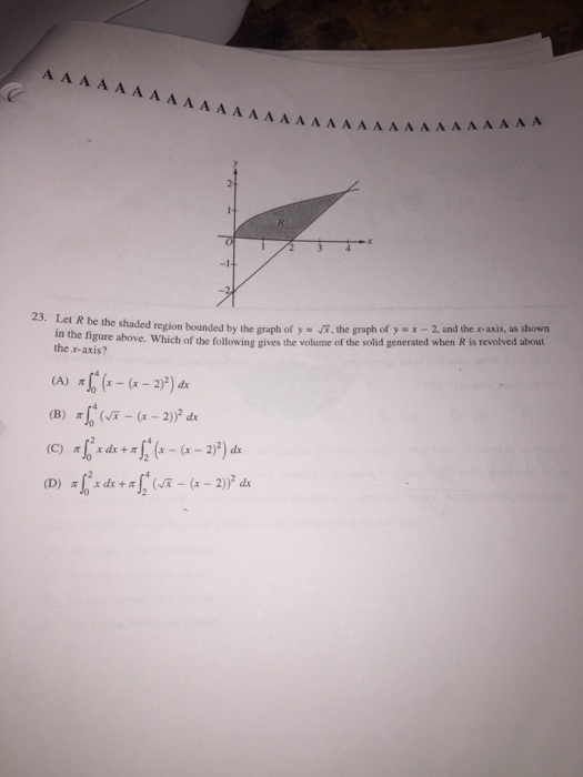 Solved 23. Let R be the shaded region bounded by the graph | Chegg.com