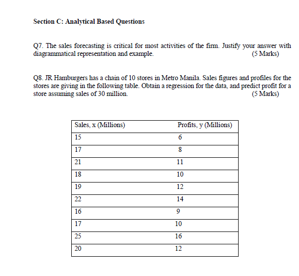 Solved Section C: Analytical Based Questions Q7. The sales | Chegg.com