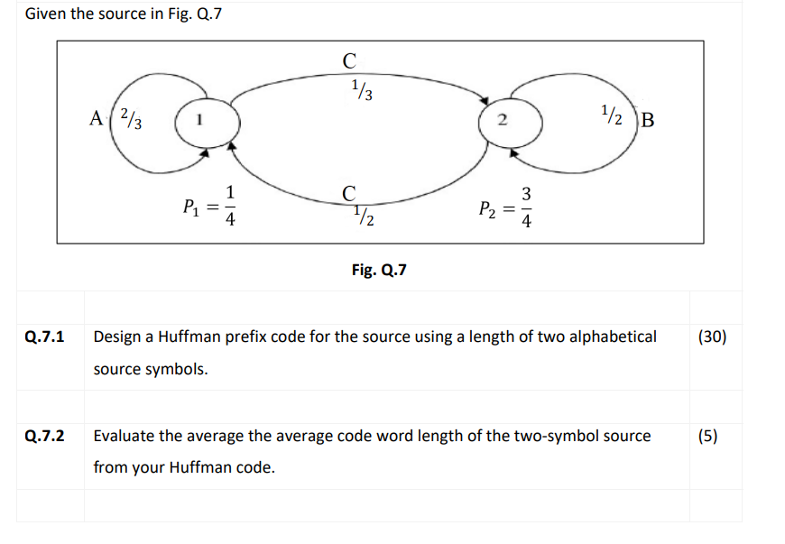 Solved Given the source in Fig. Q.7Fig. Q.7Q.7.1 ﻿Design a | Chegg.com