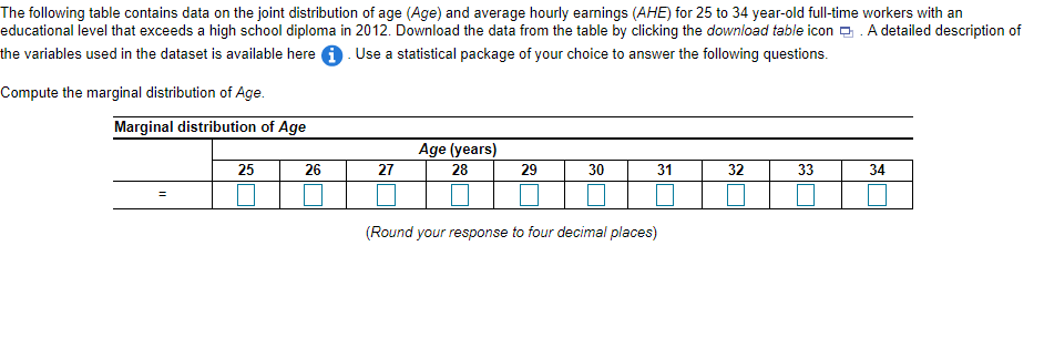 Solved The following table contains data on the joint | Chegg.com
