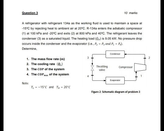 Solved Question 3 10 marks A refrigerator with refrigerant | Chegg.com