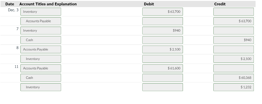 Solved The following merchandise transactions occurred in | Chegg.com