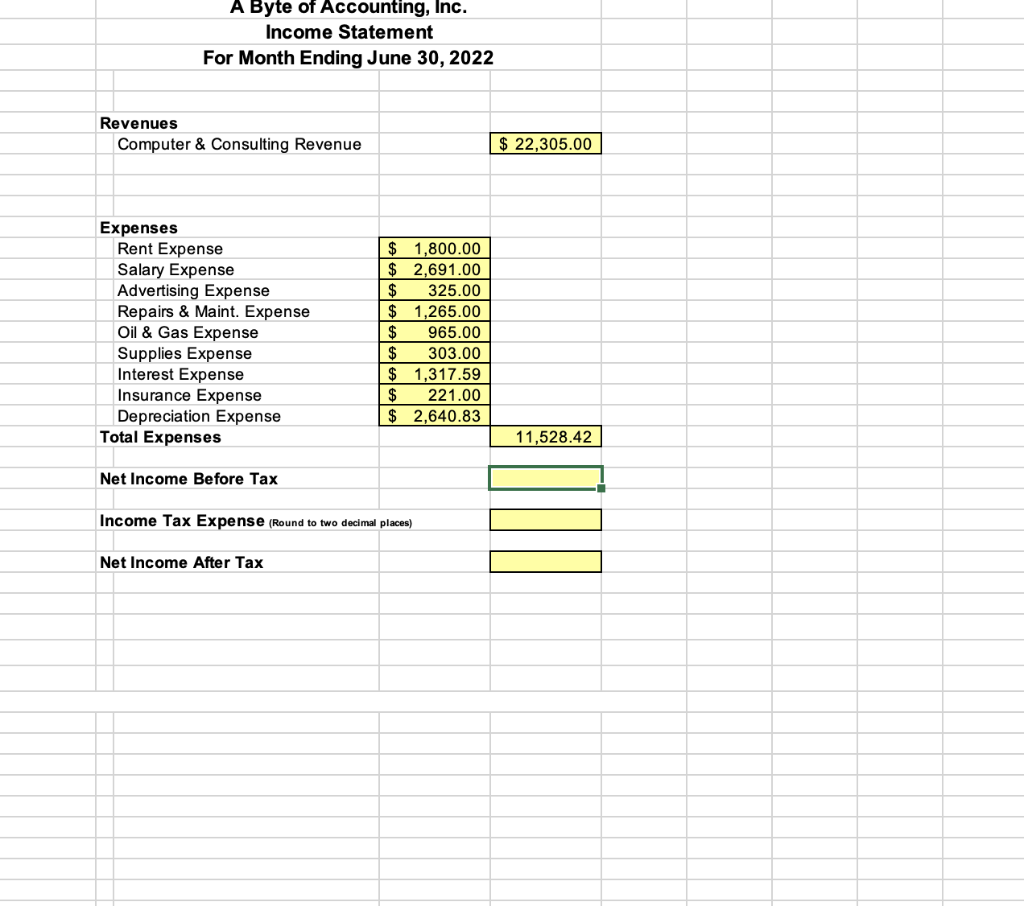 Solved Transaction Description of transaction June 1: Byte | Chegg.com