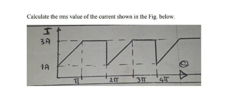 Solved Calculate the rms value of the current shown in the | Chegg.com