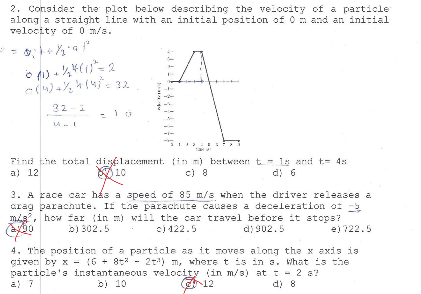 Solved 2. Consider the plot below describing the velocity of | Chegg.com