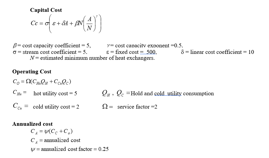Solved 3. 35 pts. Estimating The Hen Total Area By Bath | Chegg.com