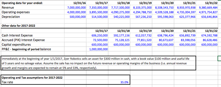 Solved 1. Assuming the asset sale information calculate Net | Chegg.com