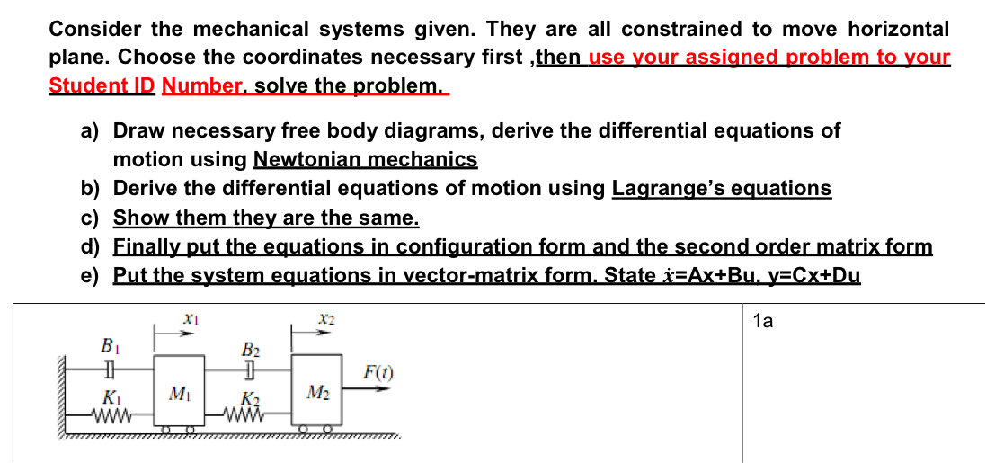 Consider the mechanical systems given. They are all | Chegg.com