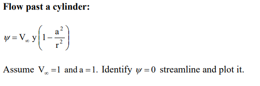 Solved Use Matlab, or any other graphics software, to plot | Chegg.com