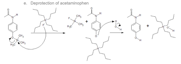 Solved ACETAMINOPHEN SYNTHESIS Write the balanced chemical | Chegg.com